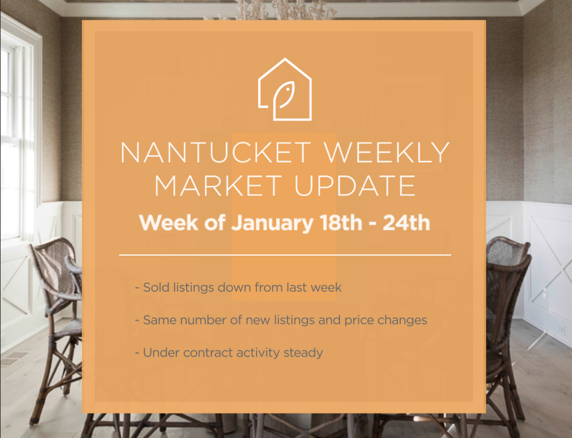 Weekly Nantucket Market Report for January 18th - 24th