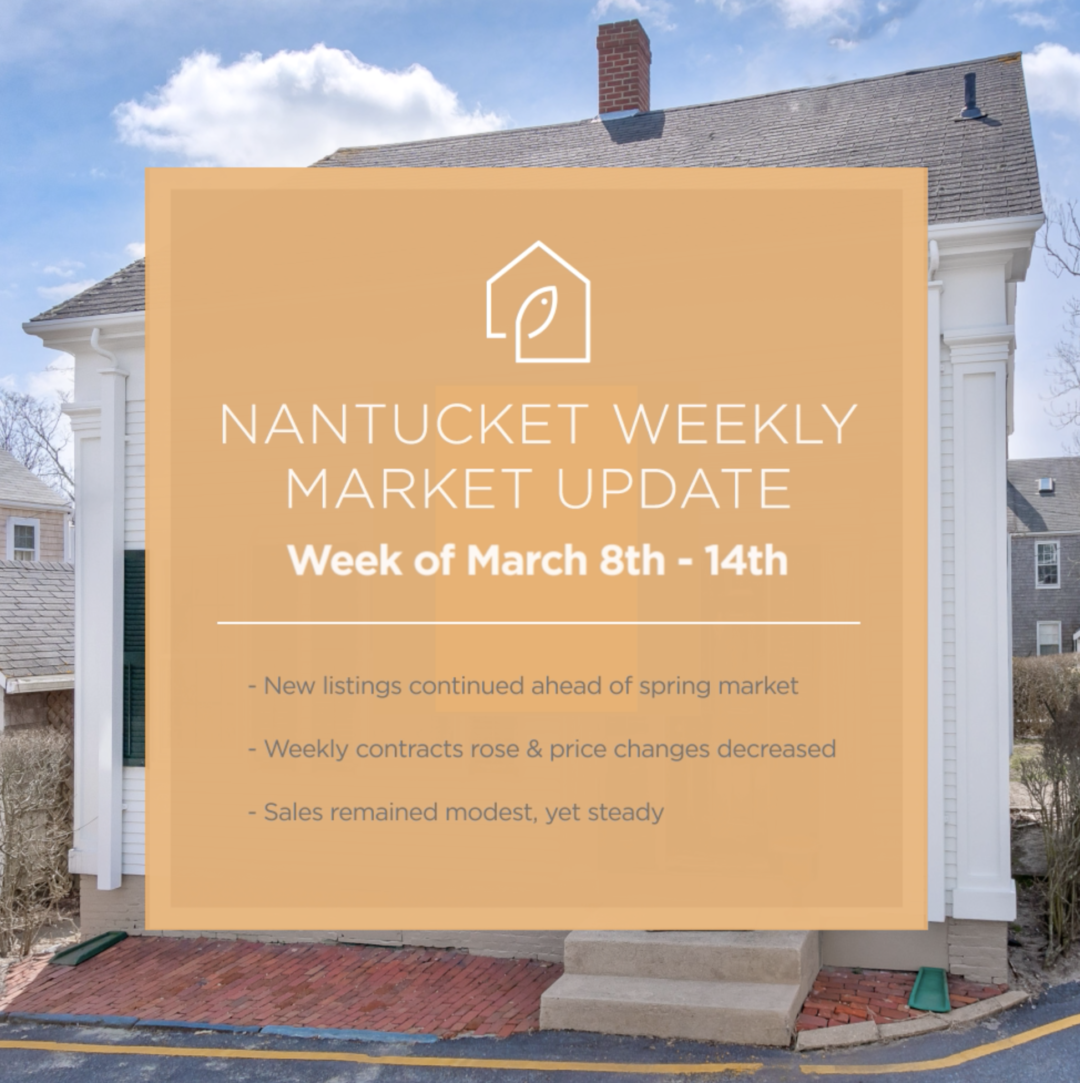 Weekly Nantucket Market Report for March 8th - 14th