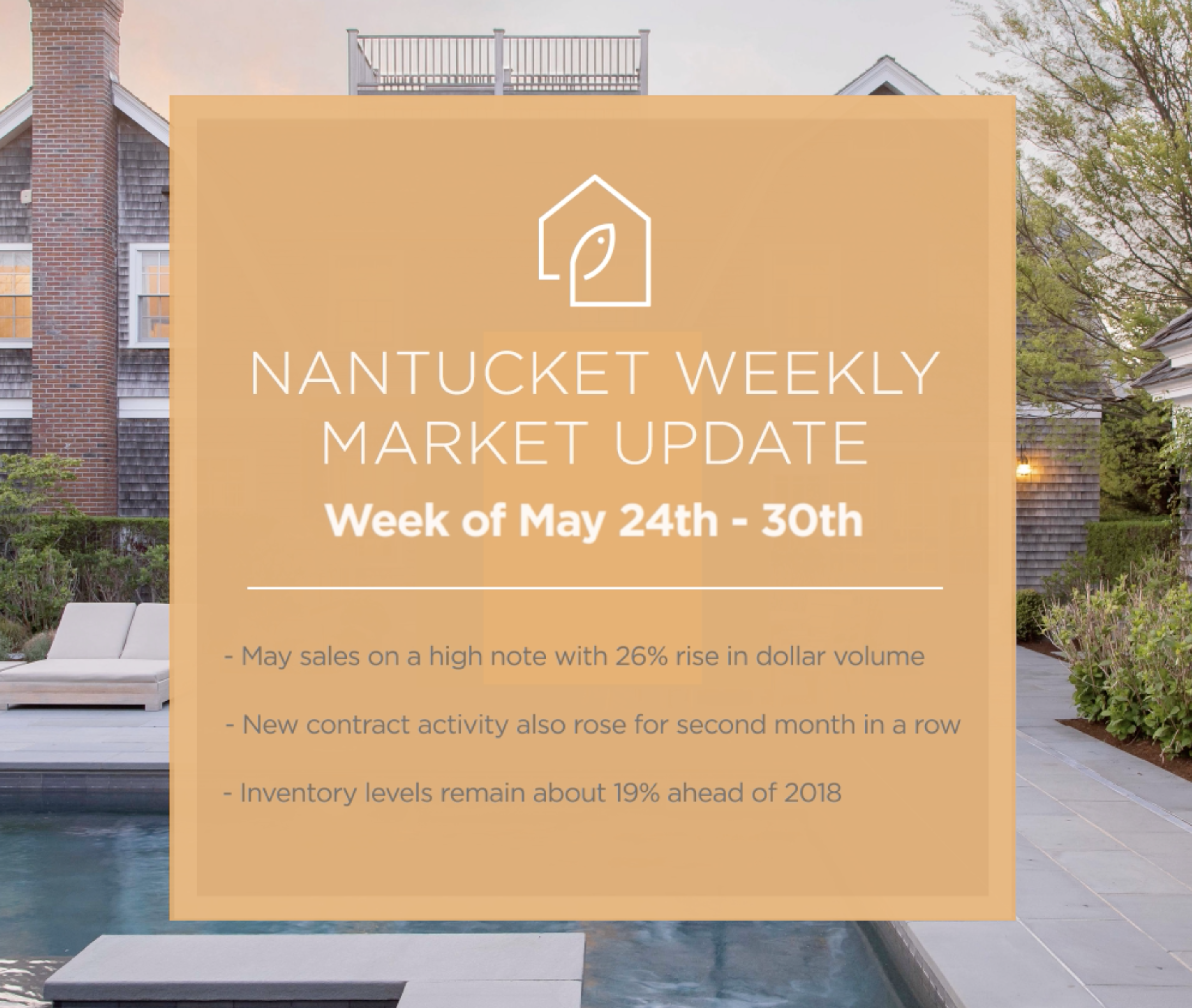 Weekly Nantucket Market Report for May 24th-30th