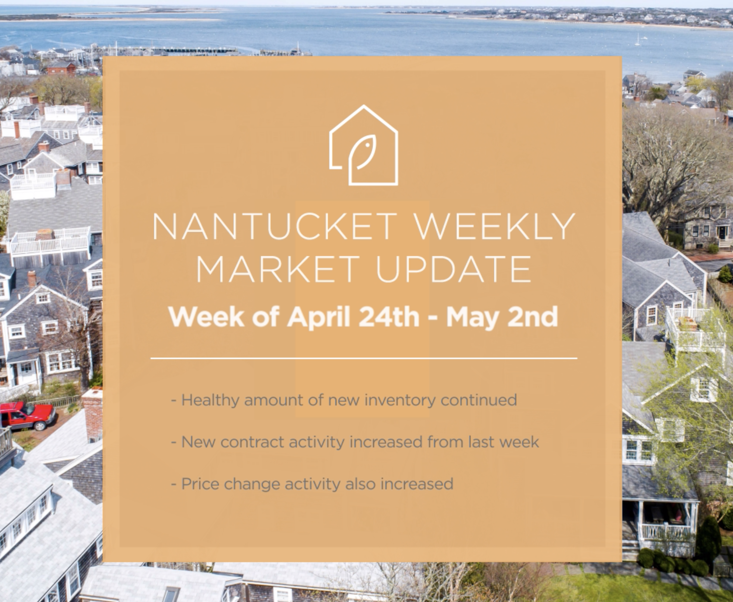 Weekly Nantucket Market Report for April 26th - May 2nd