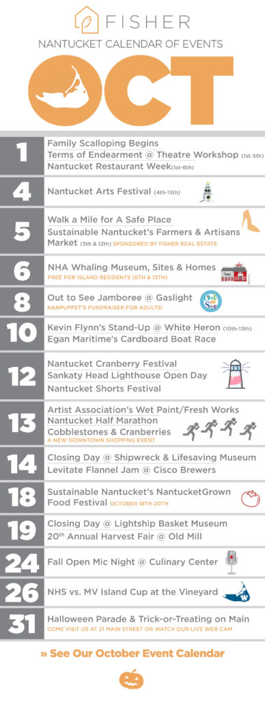 Nantucket October Calendar of Events - Fisher Real Estate Nantucket