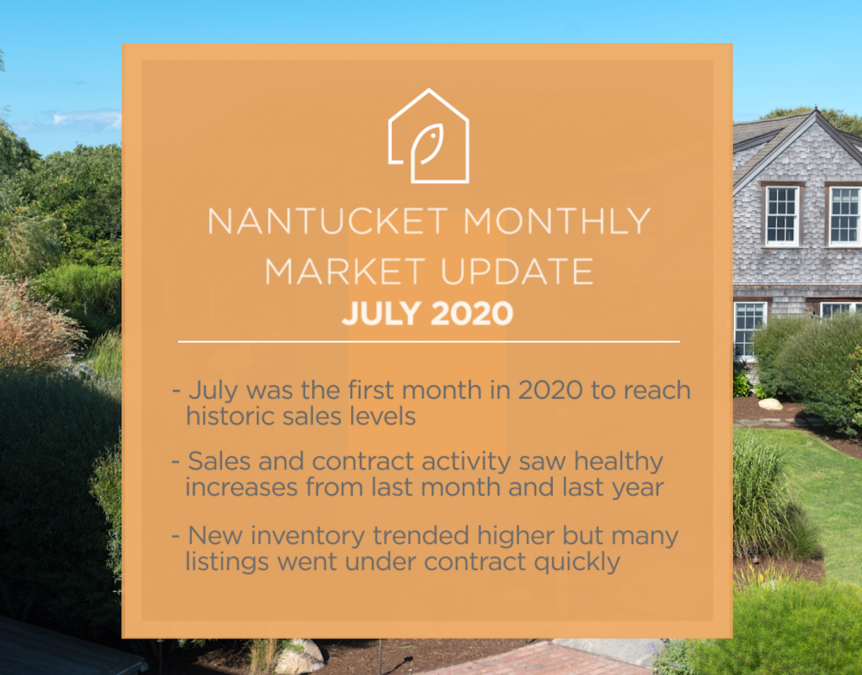 Nantucket Monthly Market Update, July 2020 - Fisher Nantucket