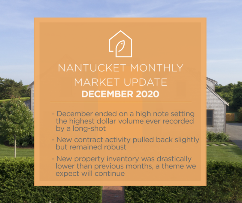 Nantucket Monthly Market Update, December 2020 - Fisher Nantucket