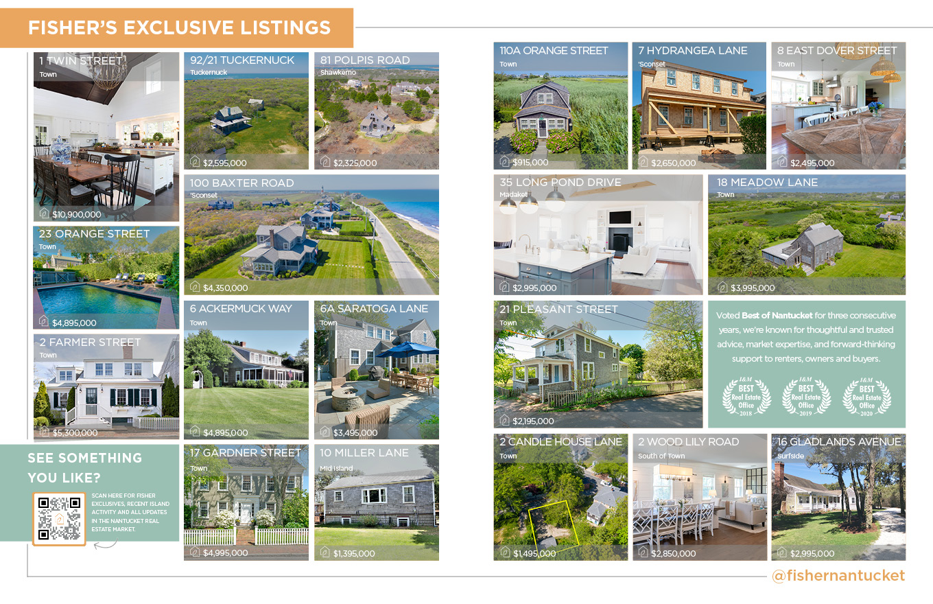 2021 Fisher Travel Guide: Fisher's Exclusive Listings - Fisher Real ...