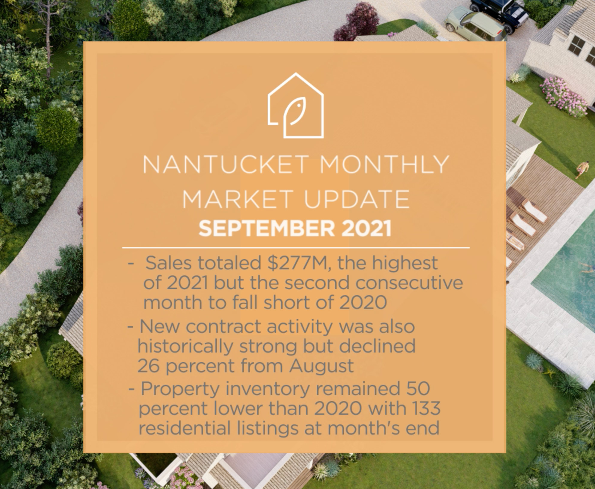 Nantucket Monthly Market Update, September 2021 - Fisher Nantucket