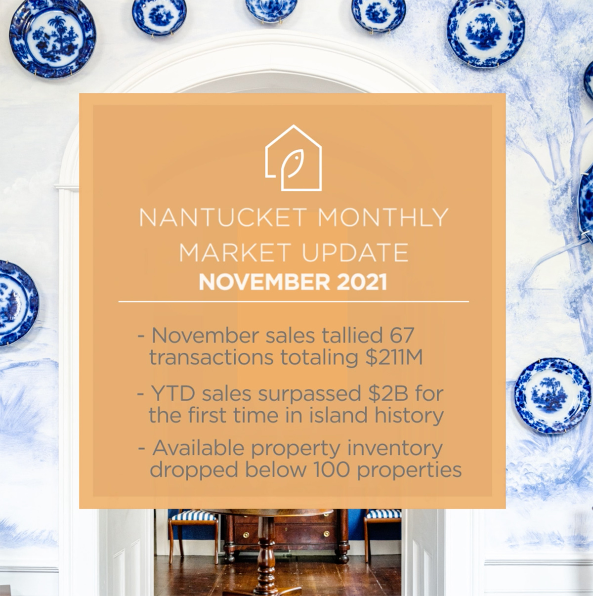 Nantucket Monthly Market Update, November 2021 - Fisher Nantucket