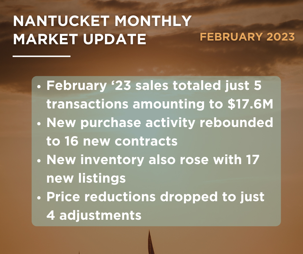 Nantucket Monthly Market Update, February 2023